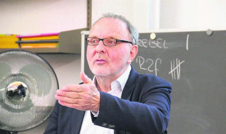 Veränderungen beginnen im Kopf